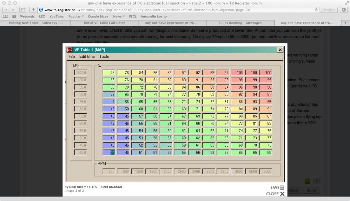 Ve-Table / Base-Map - Ignition, ECU and Fuel Injection - Sideways ...