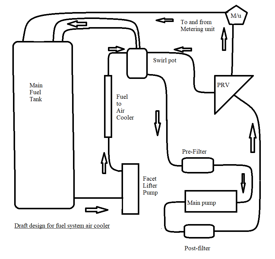 JohnDs PI fuel pump development - Ignition, ECU and Fuel Injection ...