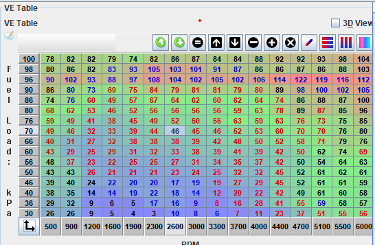 Developing AFR and VE tables from scratch? - Ignition, ECU and Fuel ...