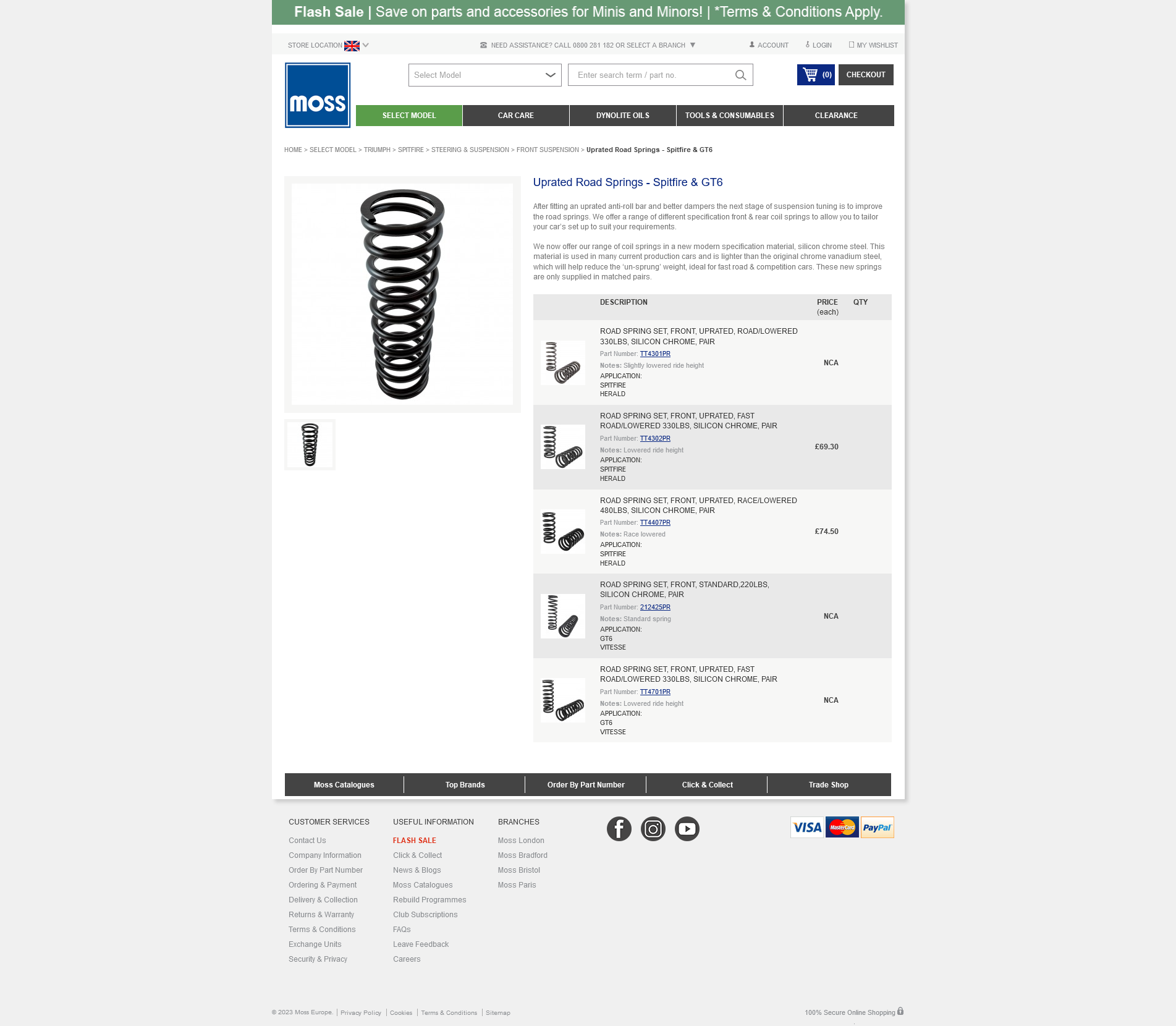 Spitfire Front Shock absorbers - Suspension, Handling, Tyres and Brakes ...